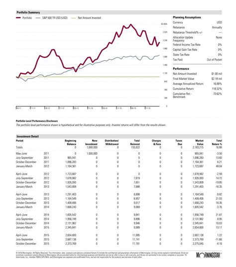 Free Printable Stock Analysis Templates PDF Excel American Templates