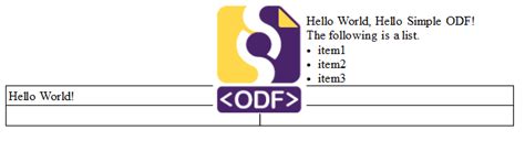 Libreoffice Sdk Guide Chapter 51 Simple Odf The Document Foundation
