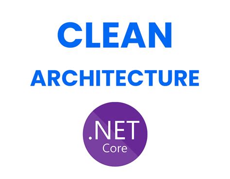 Implementing Clean Architecture In NET Core ByteHide