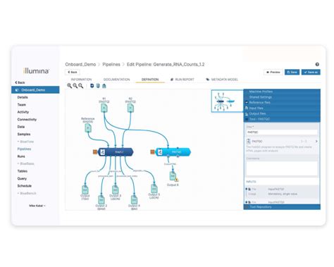Illumina Connected Analytics 안전한 바이오인포매틱스 플랫폼