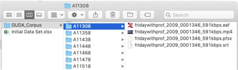 File Structure Of The Asl English Parallel Corpus Download Scientific Diagram