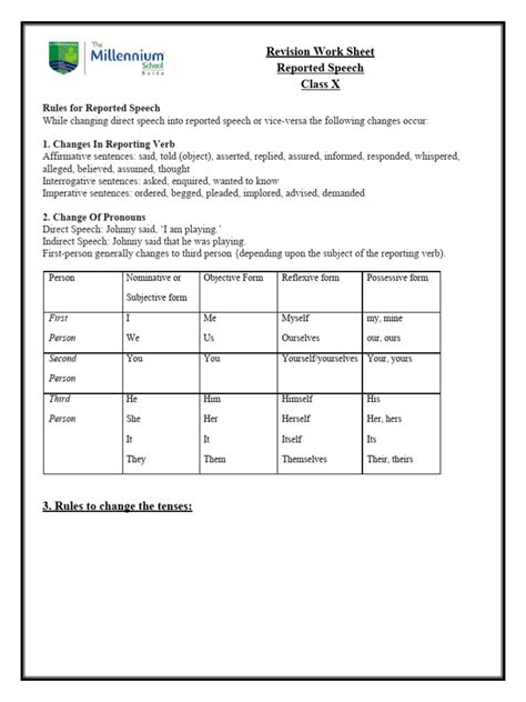 Concept Sheet Reported Speech Pdf Question Linguistics