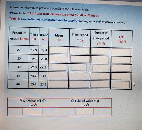 solved 1 based on the values provided complete the