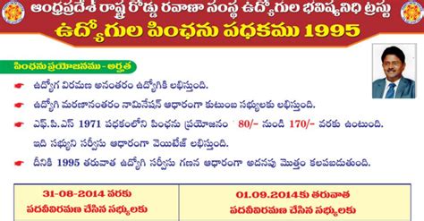 Apsrtc Ccs Loan Eligibility And Apply Online