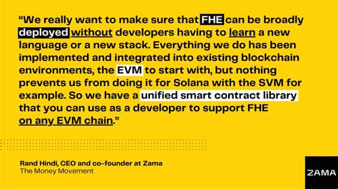 Zama On Linkedin Zama Fhe Cryptography Blockchain Fhevm