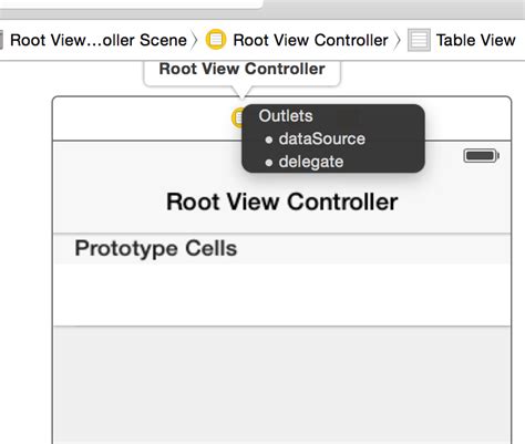 Ios Tableview Not Loadingtriggering Stack Overflow