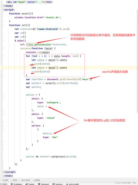 用idea制作报表（折线图，柱状图，饼图） idea画折线图代码 csdn博客