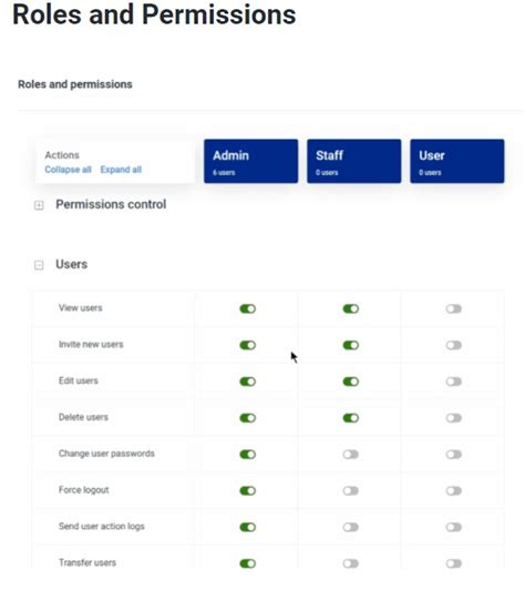 Add Users To Project In Blynk Page Blynk Blynk Community