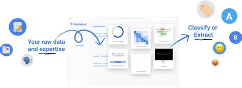 Metatext Ai Safety Platform