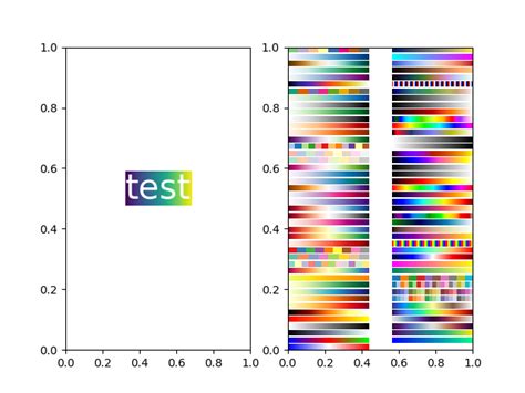 Bboximage Demo — Matplotlib 3107 Documentation