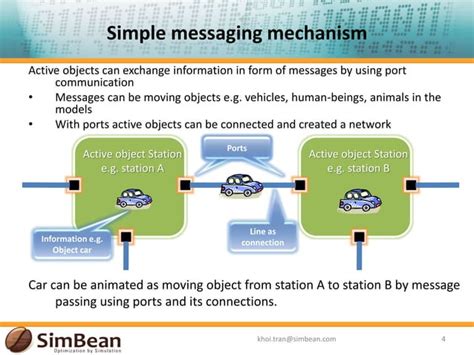 Anylogic Free Anylogic Basic Lessions Learning Anylogic By Examples Demo