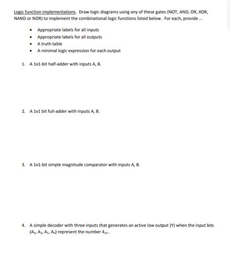 Solved Logic Function Implementations Draw Logic Diagrams Chegg