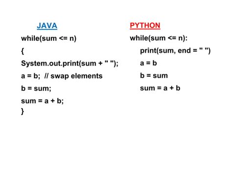C C Java Python Programsdocx