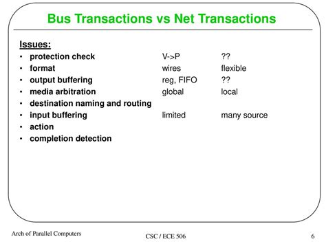 architecture of parallel computers csc ece 506 summer 2006 scalable programming models lecture