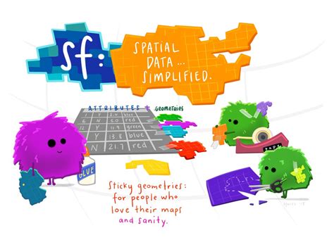 Ges 668 Fall 2023 Session 1 Getting Started With Spatial Data