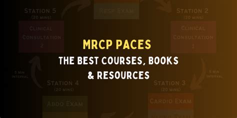 How To Pass The Mrcp Paces Revision In 2024 Medcourse