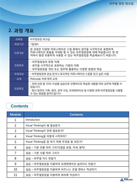 비주얼씽킹 워크샵 과정소개서 Pdf