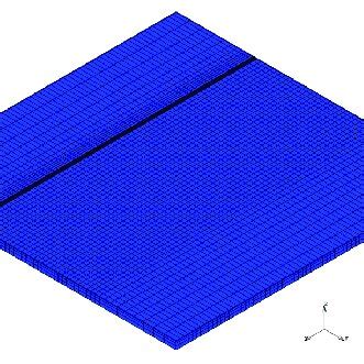 Mesh Model Using The Coupled Thermal Mechanical Analysis Download Scientific Diagram