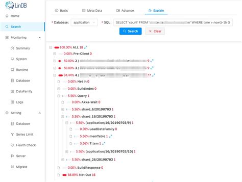 Lindb首页、文档和下载 分布式时序数据库 Oschina 中文开源技术交流社区