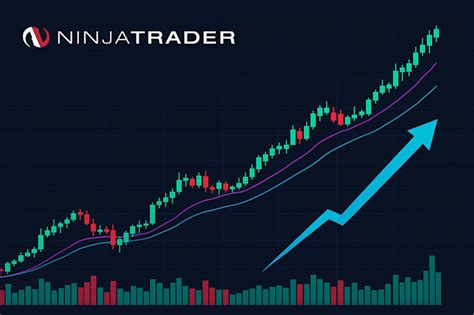 Develop Code Your Ninjatrader Algorithm In Ninjascript Indicate Full Automation By Ayoolahabib70