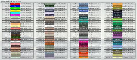 Idées De Couleurs R Thylacoleum R Ark