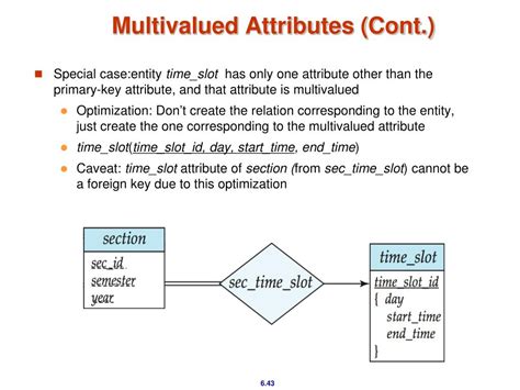 Ppt Chapter 6 Entity Relationship Model Powerpoint Presentation Free Download Id5957544