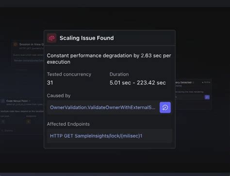 Digma On Linkedin Observability Genai