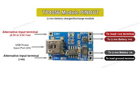 Tp4056 Pinout Electronic Circuit Projects Circuit Projects Circuit Components