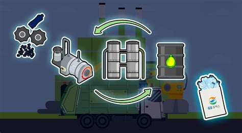 에너지식백과 순환 경제의 미래 플라스틱 재활용 기술의 모든 것 Gs칼텍스 미디어허브