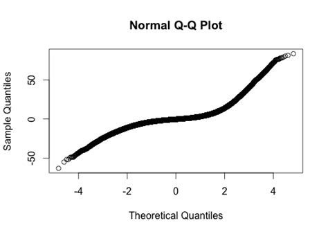 Css Design In Bootstrap Stack Overflow
