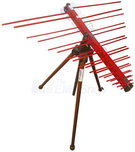Log Periodic Antennas