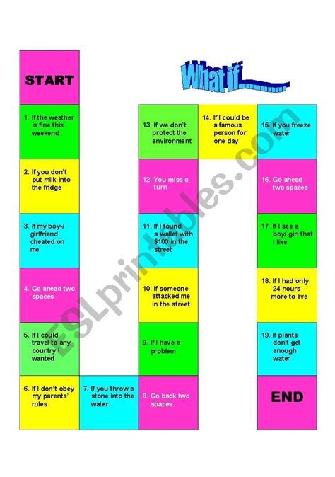 Board Game Conditional Sentence Type ESL Worksheet By Heikeo