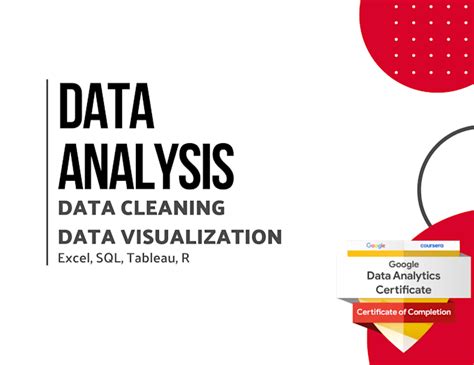 Do Data Analysis Sql Database Queries R Programming Tableau Dashboard Excel By Amnaamer608