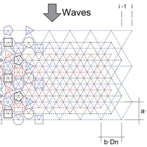 Scheme Of The Placement Grid And Cubipod Placement Order For Hlcs Download Scientific Diagram