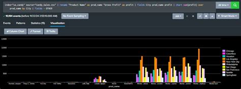 Exploring Basic Splunk Search Commands A Hands On Guide Cyber Journey