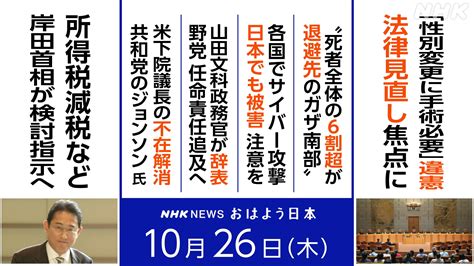 イスラエル・パレスチナ最新情勢 Nhk News おはよう日本 Nhk