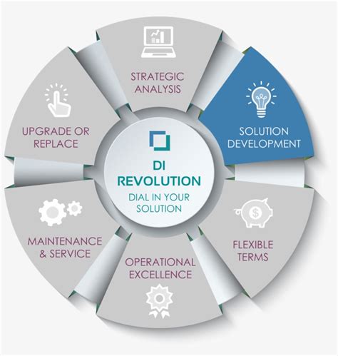 Magnetic Resonance Imaging PNG Image Transparent PNG Free Download On SeekPNG