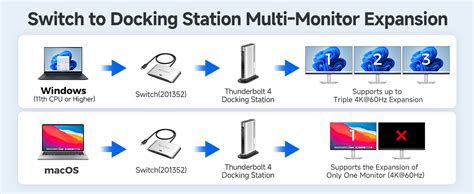 Cable Matters 20gbps Usb4 Usb C Switch For 2 Computers Support 8k 30hz 5k 60hz