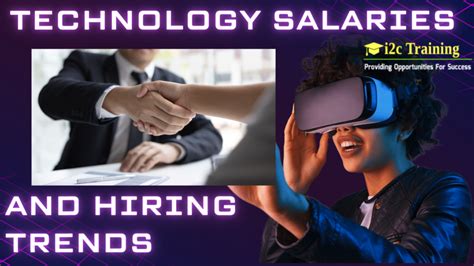 Technology Salariesand Hiring Trends