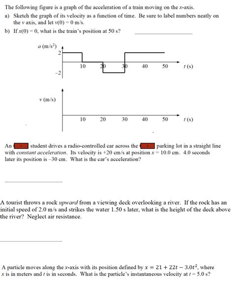 Solved The Following Figure Is A Graph Of The Acceleration Chegg