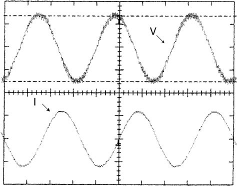 Motor Voltage And Current PWM With Passive Filter A Simulated B Download Scientific