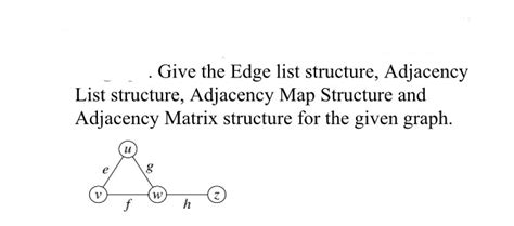 Solved Give The Edge List Structure Adjacency List Chegg