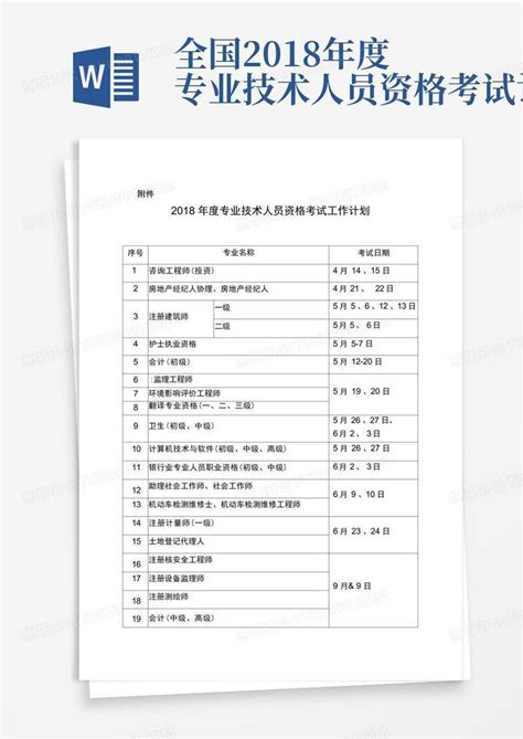 全国2018年度专业技术人员资格考试计划Word模板下载 编号qbxzyzjn 熊猫办公