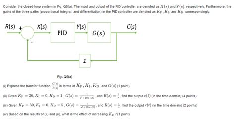 Solved Consider The Closed Loop System In Fig Q A The Chegg