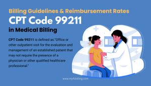CPT Code 99211 Billing Guidelines And Reimbursement Rates