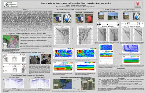 PDF S Wave Velocity From Ground Roll Inversion Source Receiver Tests And Statics
