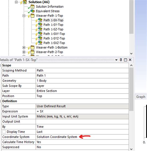 Issues With Changing The Coordinate System In A User Define Results Plot Community Forum