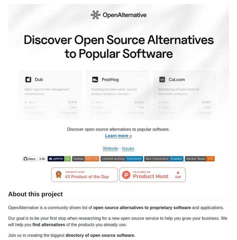 Opensource Softwaredevelopment Tech Productivity Alternatives