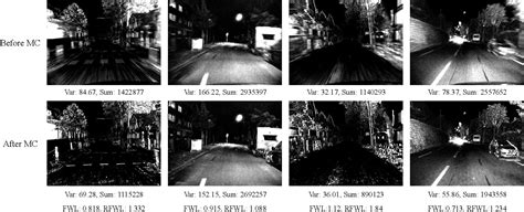 figure 1 from towards anytime optical flow estimation with event cameras semantic scholar