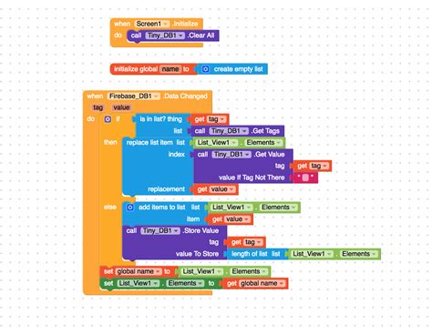 Problem With Firebase And Listview Discuss Kodular Community